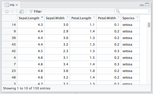 Using The Data Viewer In The RStudio IDE Posit Support
